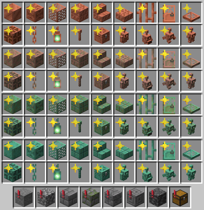 Inventory Indicators - Gallery - Minecraft Resource Packs - CurseForge