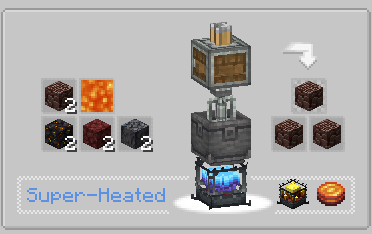 Create: Renewable Netherite - Gallery - Minecraft Mods - CurseForge