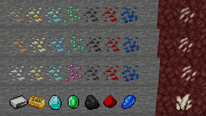 Colorblind Compensation (Red-Green, Blue-Yellow, Mono) - Minecraft ...