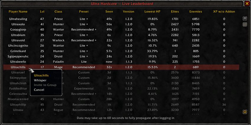 Ultra Hardcore Leaderboard by Chills - World of Warcraft Addons ...