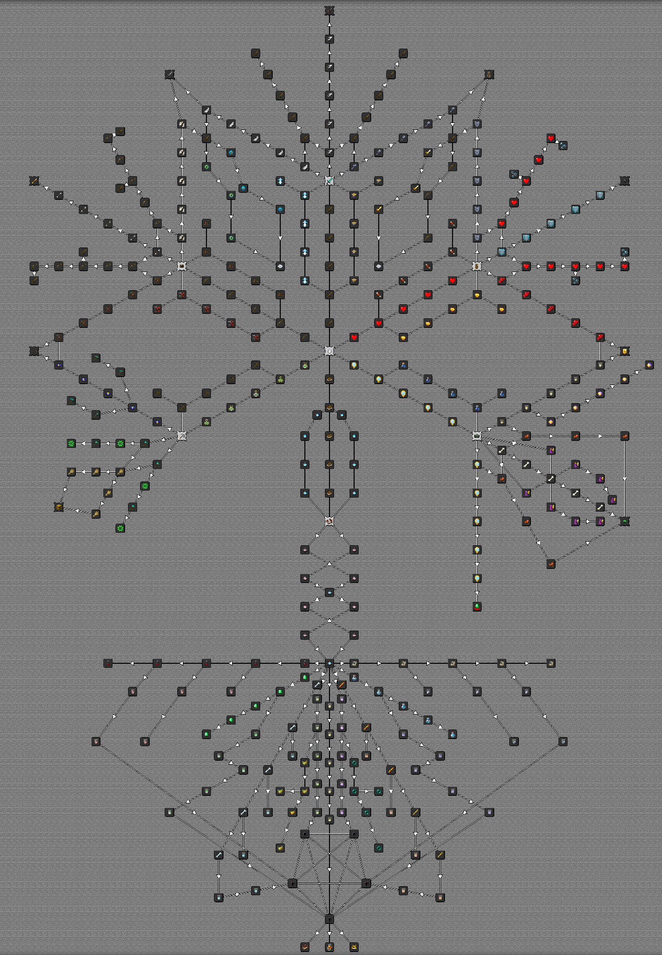 Scion: Races and Skill Tree - Minecraft Data Packs - CurseForge