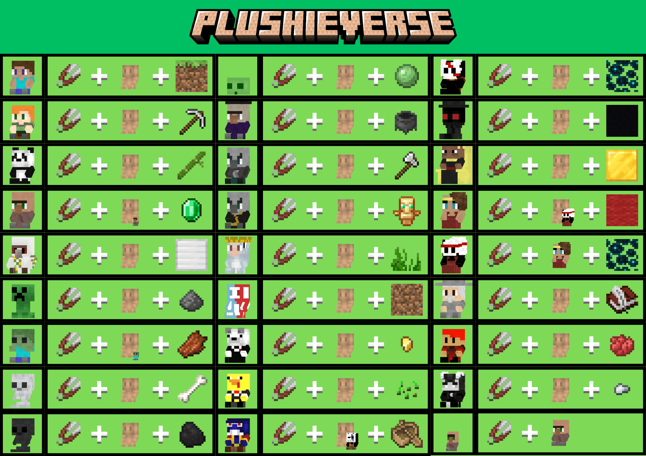 PlushieVerse - Gallery - Minecraft Mods - CurseForge
