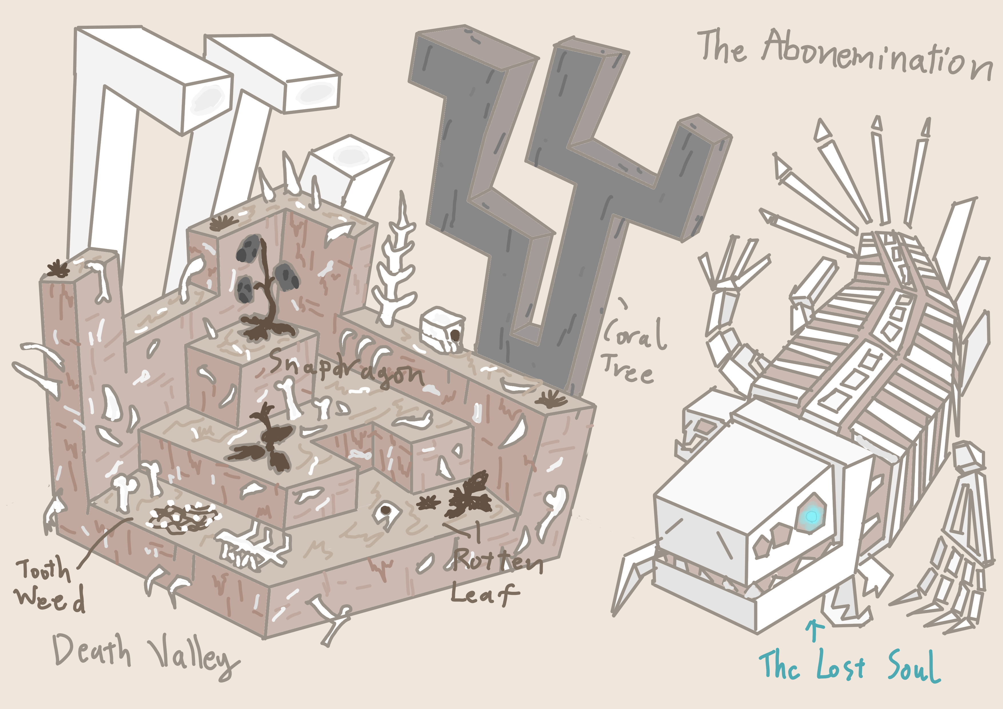 Lovecraft: Beyond the Abyss - Gallery - Minecraft Mods - CurseForge