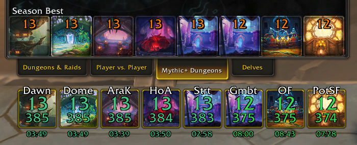 Mythic Plus Levels & Times - World of Warcraft Addons - CurseForge
