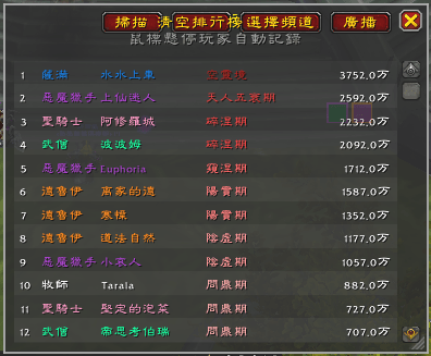 xianlilevel-Simplified/Traditional Chinese - World of Warcraft Addons ...