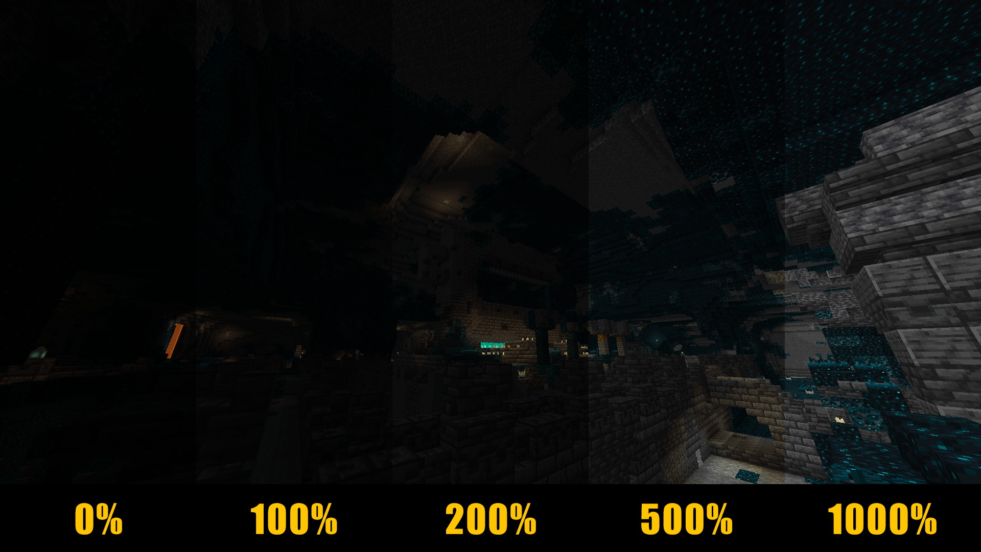 Customizable Brightness - Fullbright & Gamma Control - Gallery ...