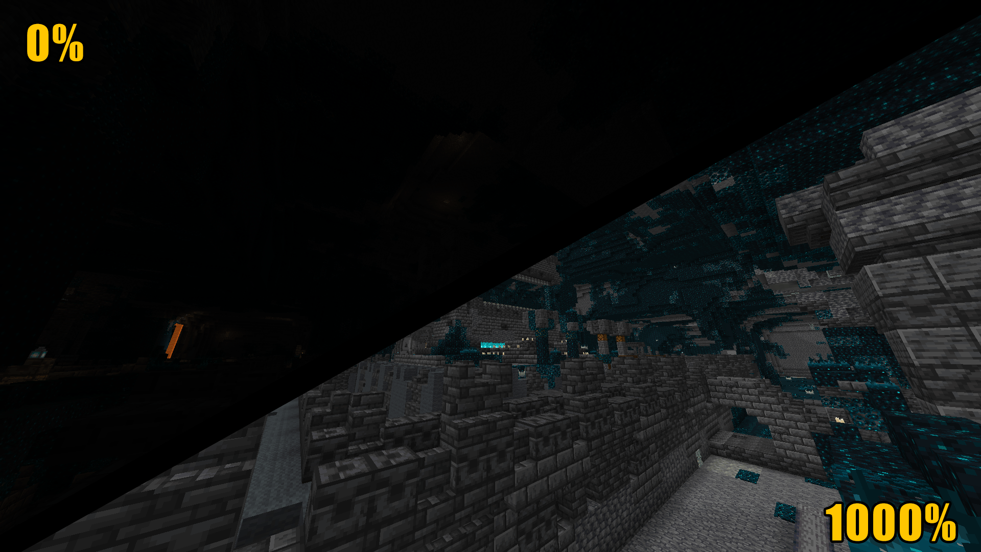 Customizable Brightness - Fullbright & Gamma Control - Gallery ...