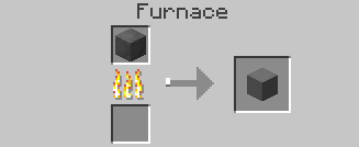 TitaniumMod - Gallery - Minecraft Mods - CurseForge