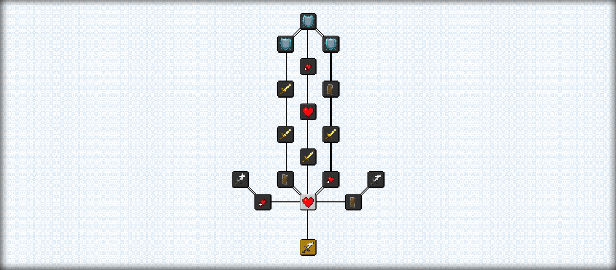 RPG Skill Trees 2 - Gallery - Minecraft Mods - CurseForge