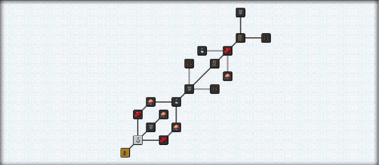 RPG Skill Trees 2 - Gallery - Minecraft Mods - CurseForge