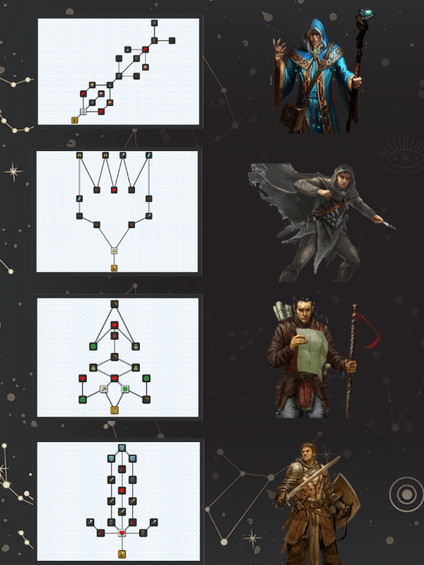 RPG Skill Trees 2 - Minecraft Mods - CurseForge