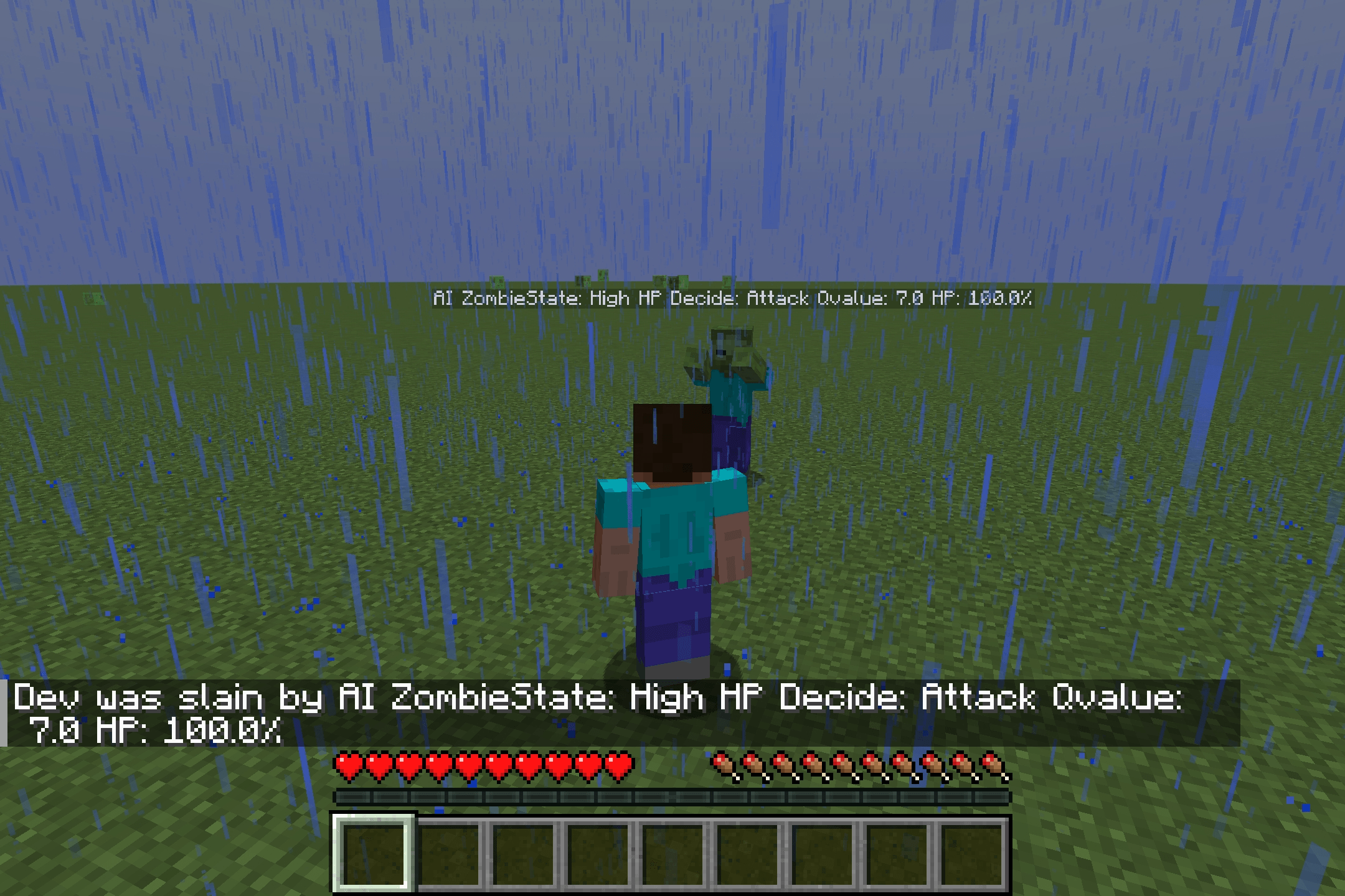Ai-Zombie - Minecraft Mods - CurseForge