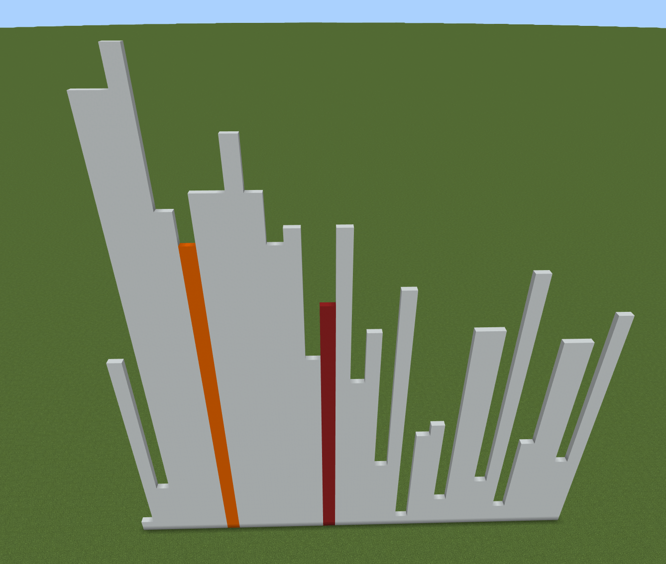 Sorting Algorithm Visualizer Minecraft Bedrock Scripts Curseforge