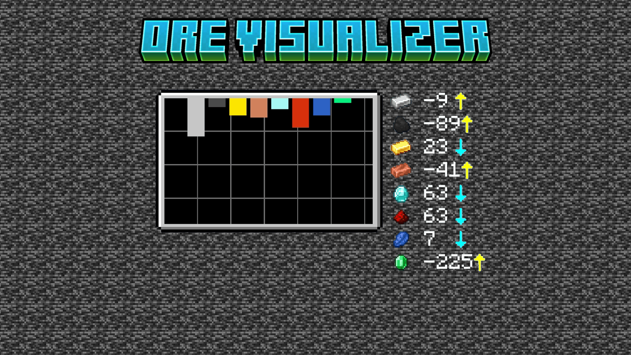 Ore Visualizer - Gallery - Minecraft Bedrock Texture Packs - CurseForge