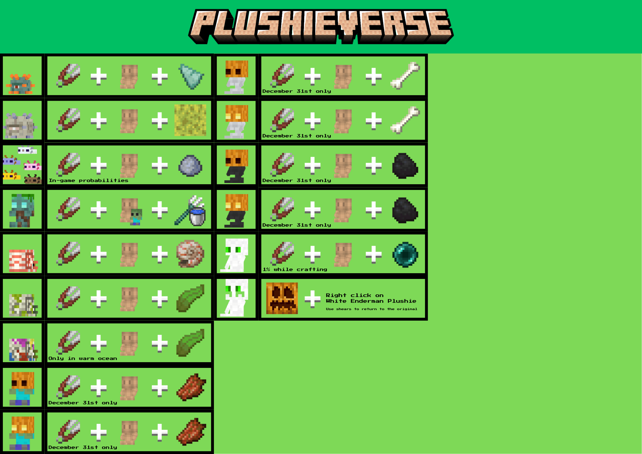 PlushieVerse - Gallery - Minecraft Mods - CurseForge