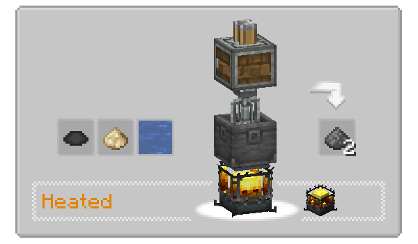 Create: Gunpowder [aspctt] - Minecraft Mods - CurseForge