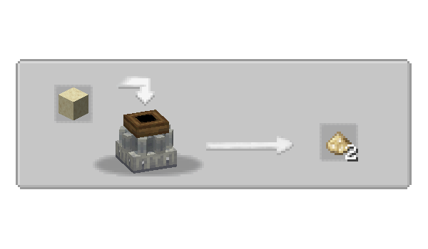 Create: Gunpowder [aspctt] - Gallery - Minecraft Mods - CurseForge