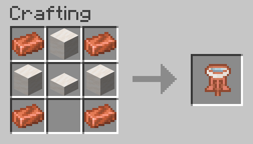 Maidcraft - Gallery - Minecraft Mods - CurseForge