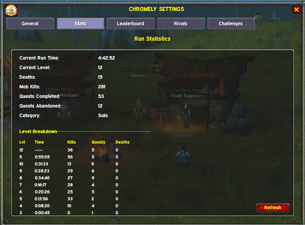 Chromely - World of Warcraft Addons - CurseForge