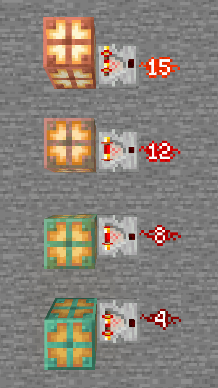 Variable Copper Bulb Signal - Minecraft Mods - CurseForge
