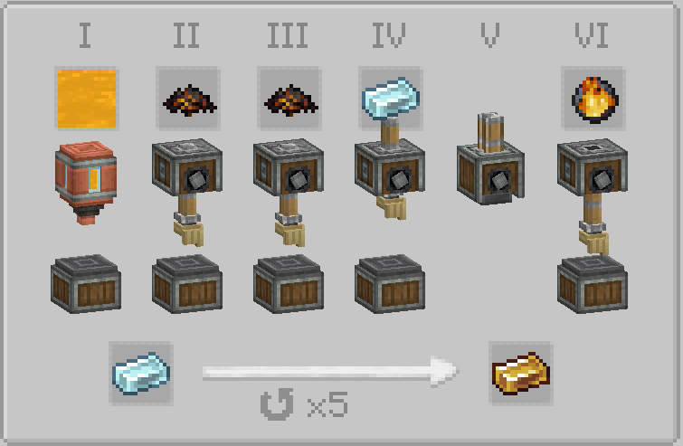 Create Iron's Spells Recipe - Gallery - Minecraft Mods - CurseForge