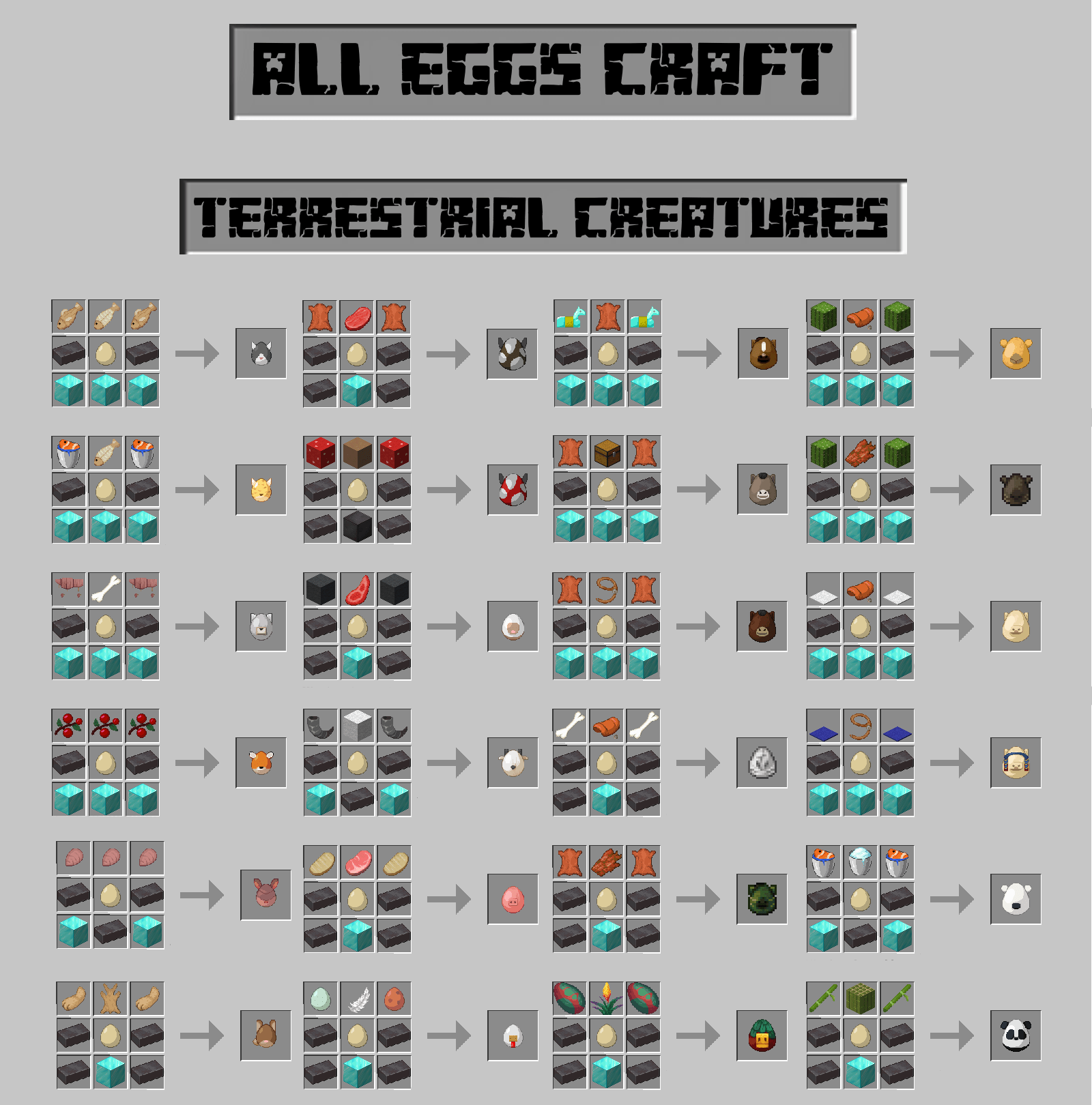 Craft ALL Eggs And Spawner - Minecraft Data Packs - CurseForge