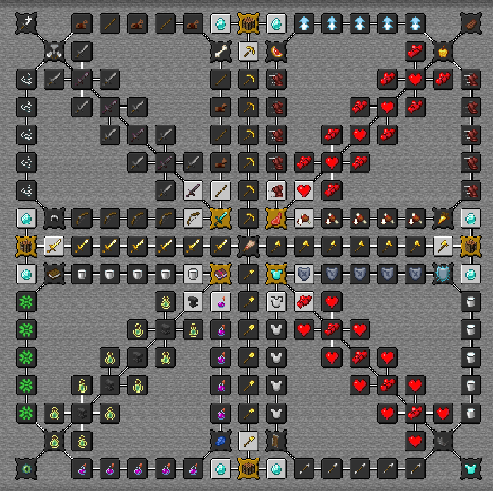 Archangel Kali's Skills for Pufferfish's Skills - Minecraft Data Packs ...