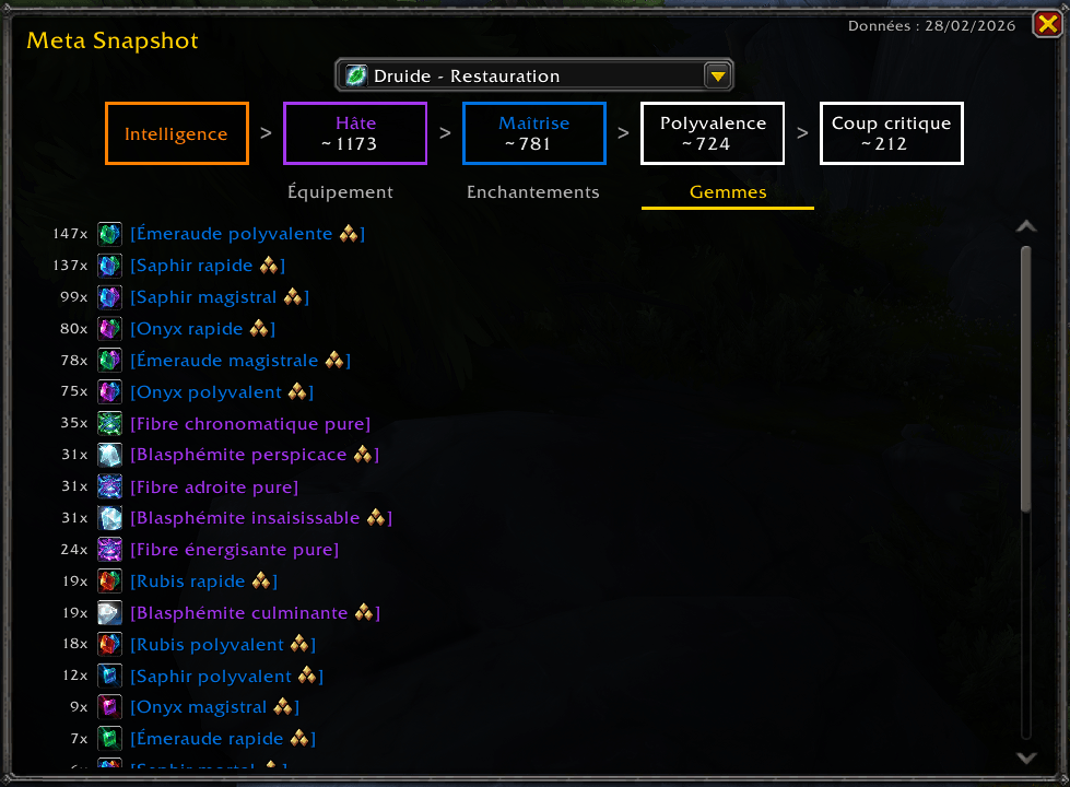 Meta Snapshot - World of Warcraft Addons - CurseForge