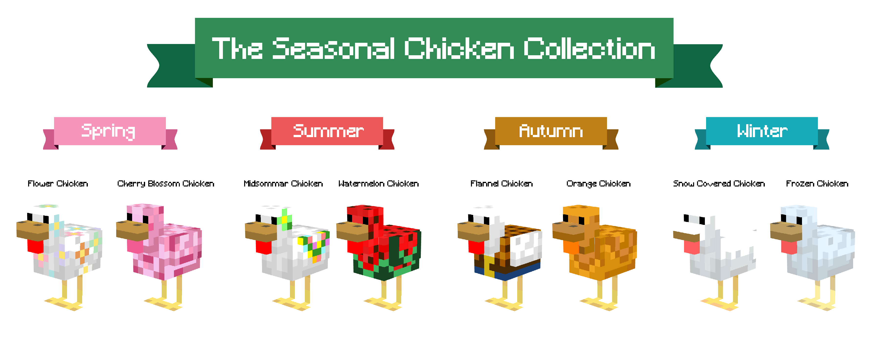 Maple's Chicken Collection - Gallery - Minecraft Mods - CurseForge