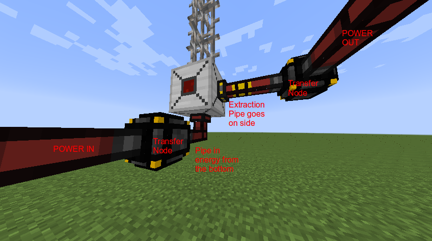 Don's Lightning Rod Mod Screenshots - Mods - Minecraft