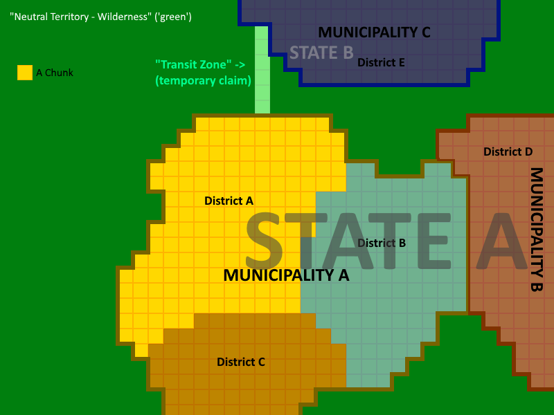 States - Minecraft Mods - CurseForge