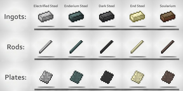 Immersive IO - Minecraft Mods - CurseForge