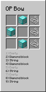 OP Diamond Items (discontinued (you can still download the mod ...