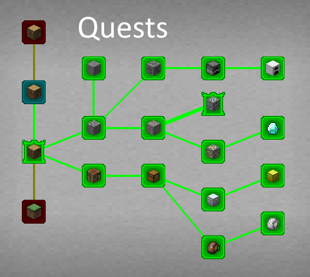 Life in the colonies - Minecraft Modpacks - CurseForge