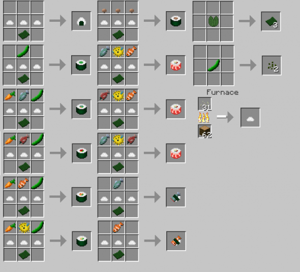 sushi - Minecraft Mods - CurseForge