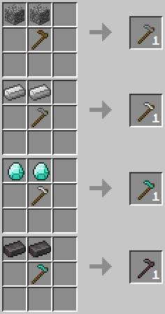 Tiered Crafting - Minecraft Customization - CurseForge