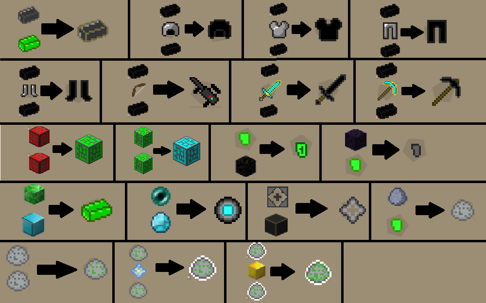 Technology Evolved - Minecraft Mods - CurseForge