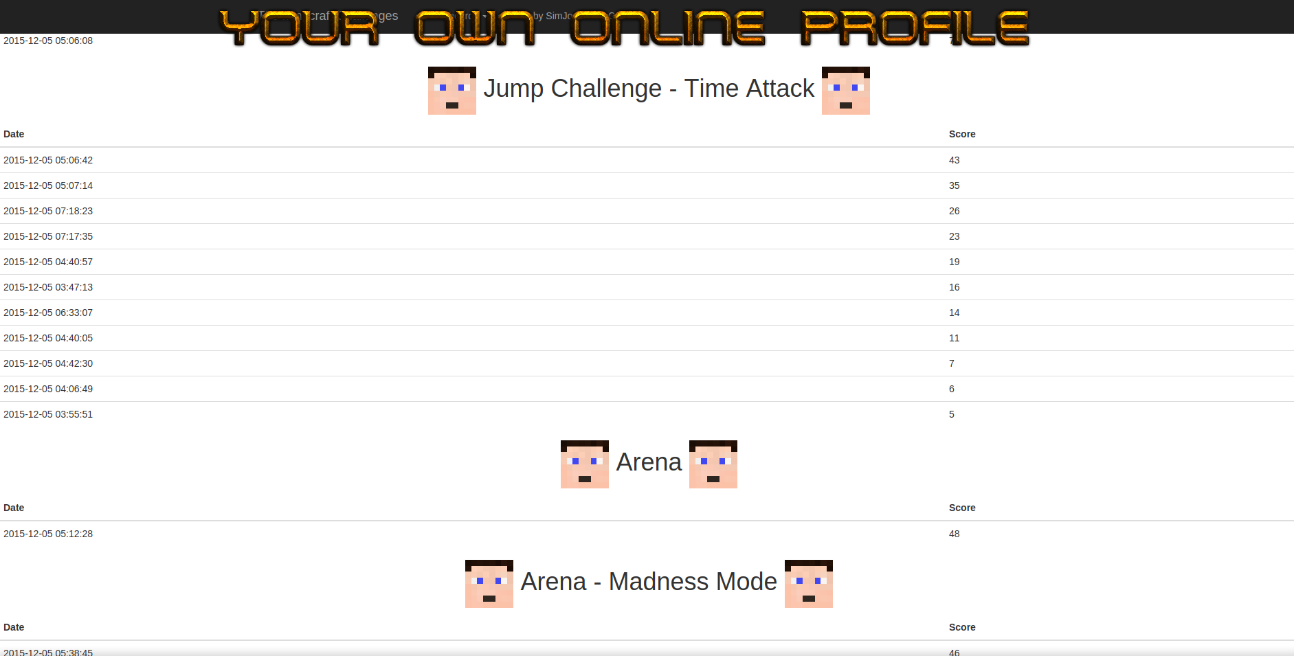 The Minecraft Challenges Mod - Minecraft Mods - CurseForge