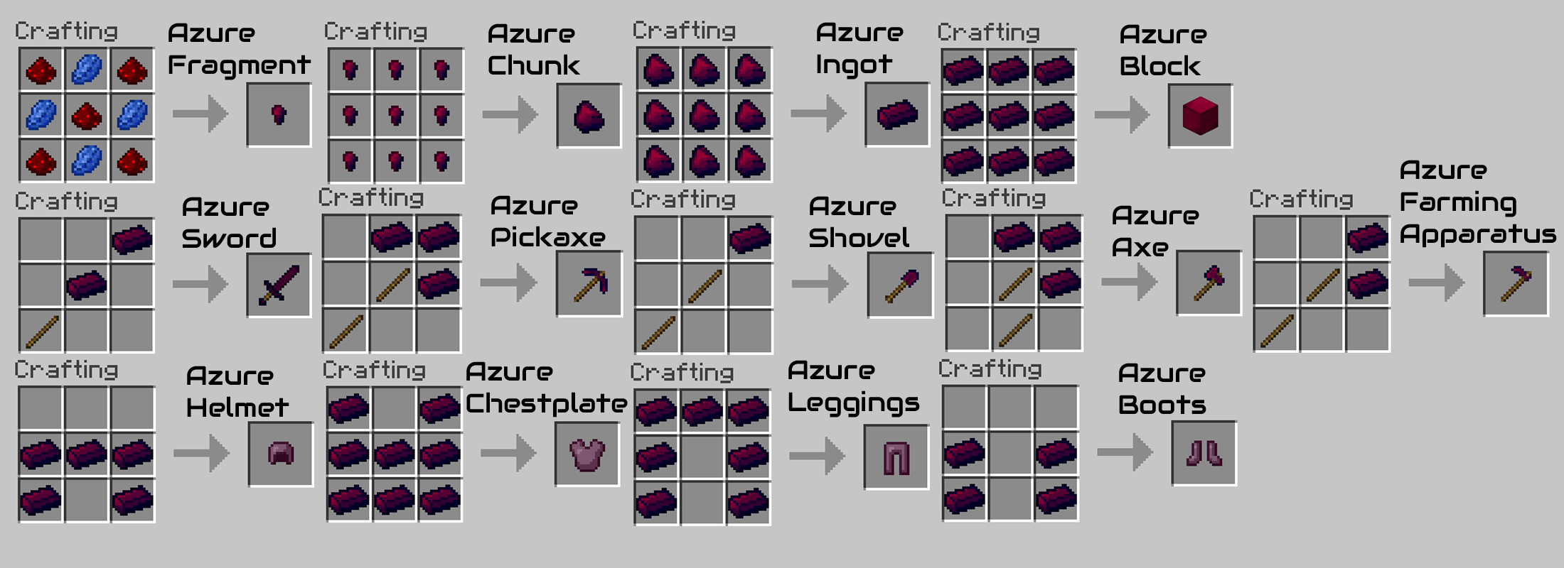More Metals Mod - Minecraft Mods - CurseForge