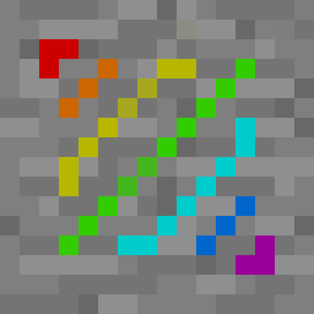 Random Ore - Minecraft Mods - CurseForge