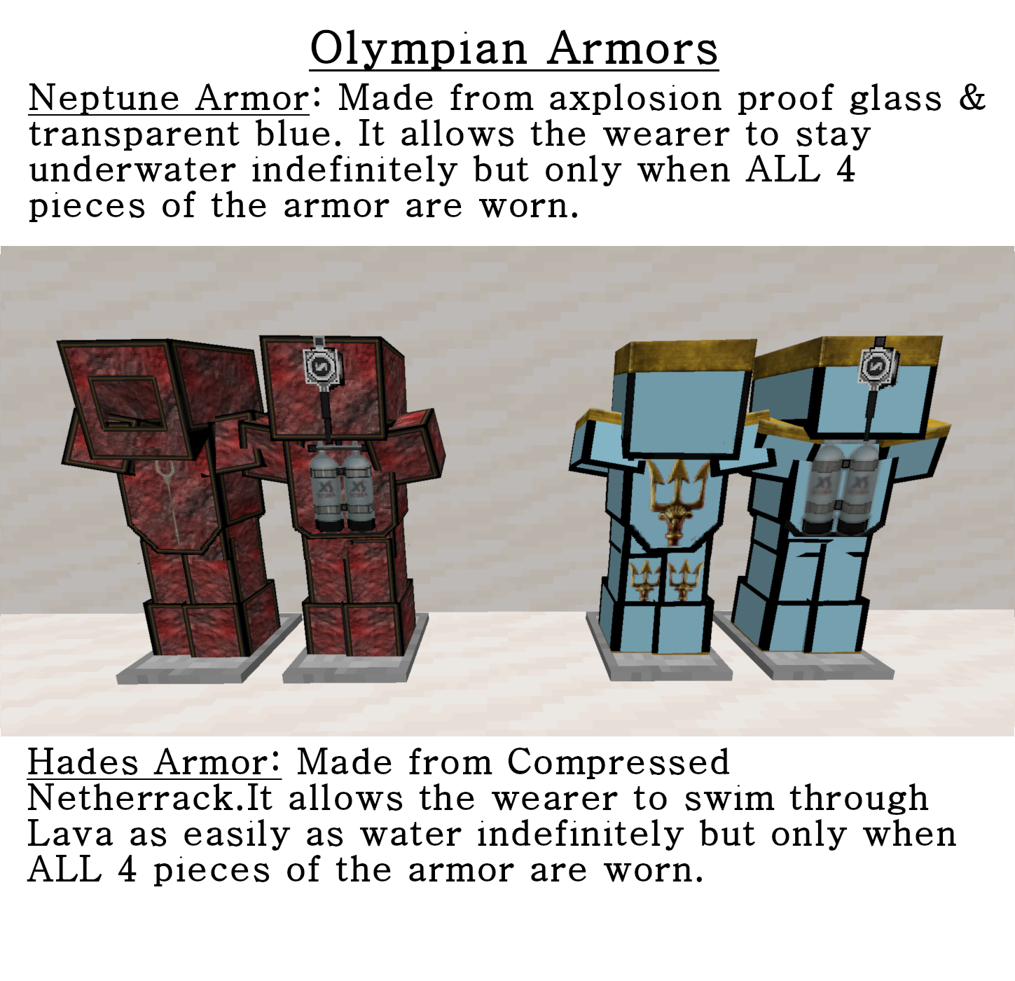 Six6Stars Item Compactor and Olympian Armors - Minecraft Mods - CurseForge
