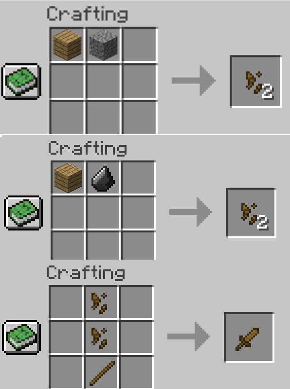 Daggers Mod - Minecraft Mods - CurseForge