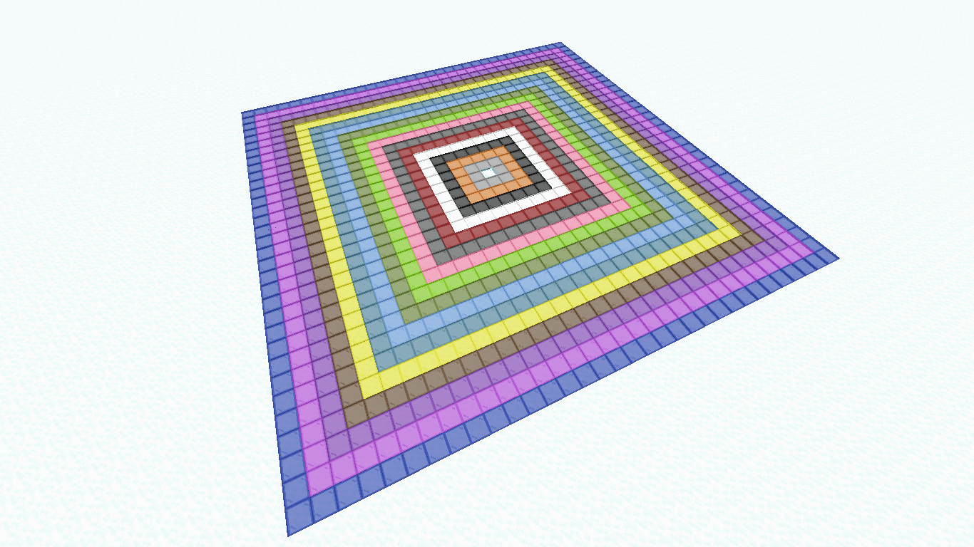 Horizontal Panes [NeoForge] - Gallery - Minecraft Mods - CurseForge