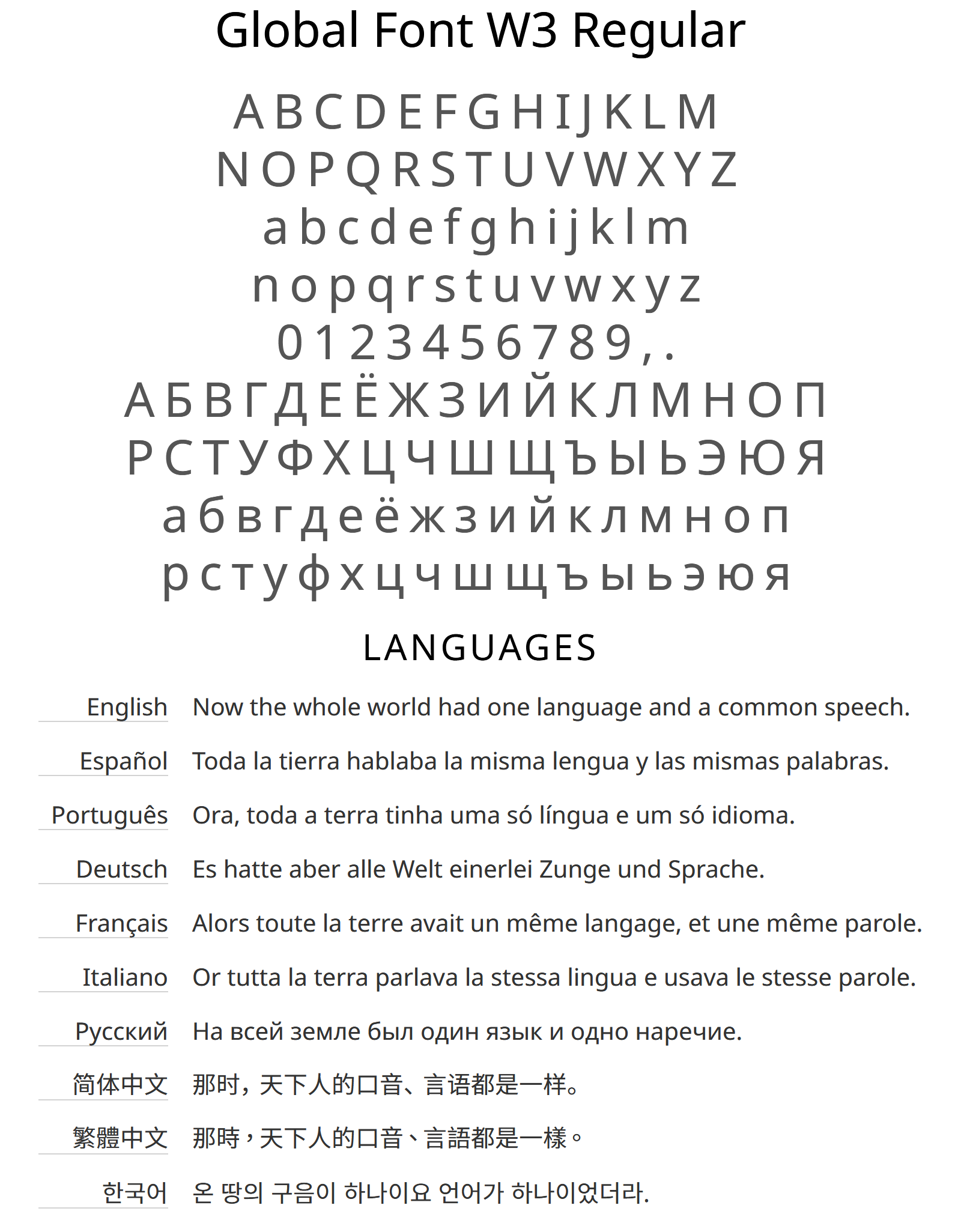 Global Font (Std W3) - World of Warcraft Addons - CurseForge