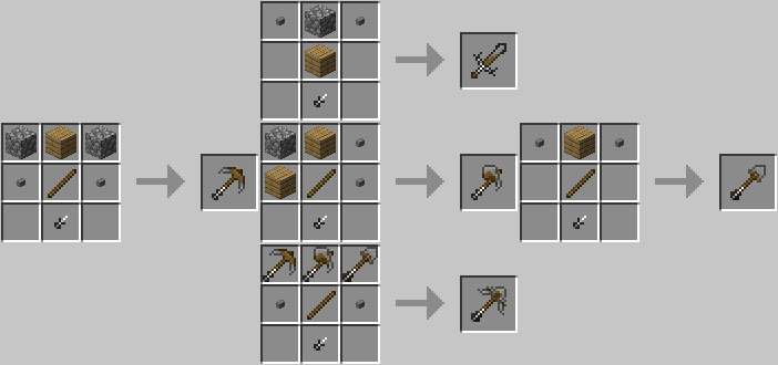 Powa Tool - Minecraft Mods - CurseForge