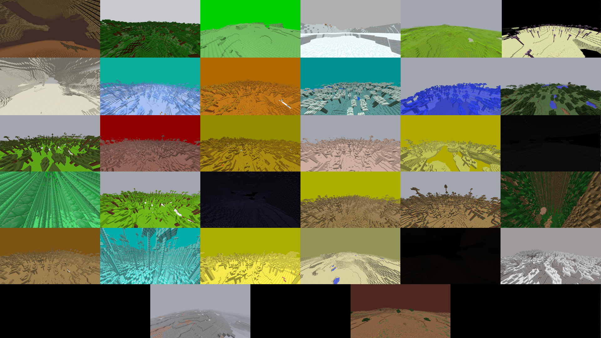 101 Dimensions - Minecraft Mods - CurseForge