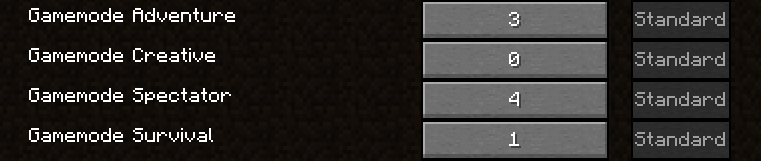 Gamemode Command Shorter - Minecraft Mods - CurseForge