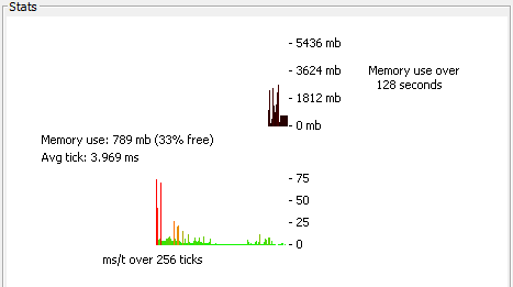 Better Server GUI - Minecraft Mods - CurseForge