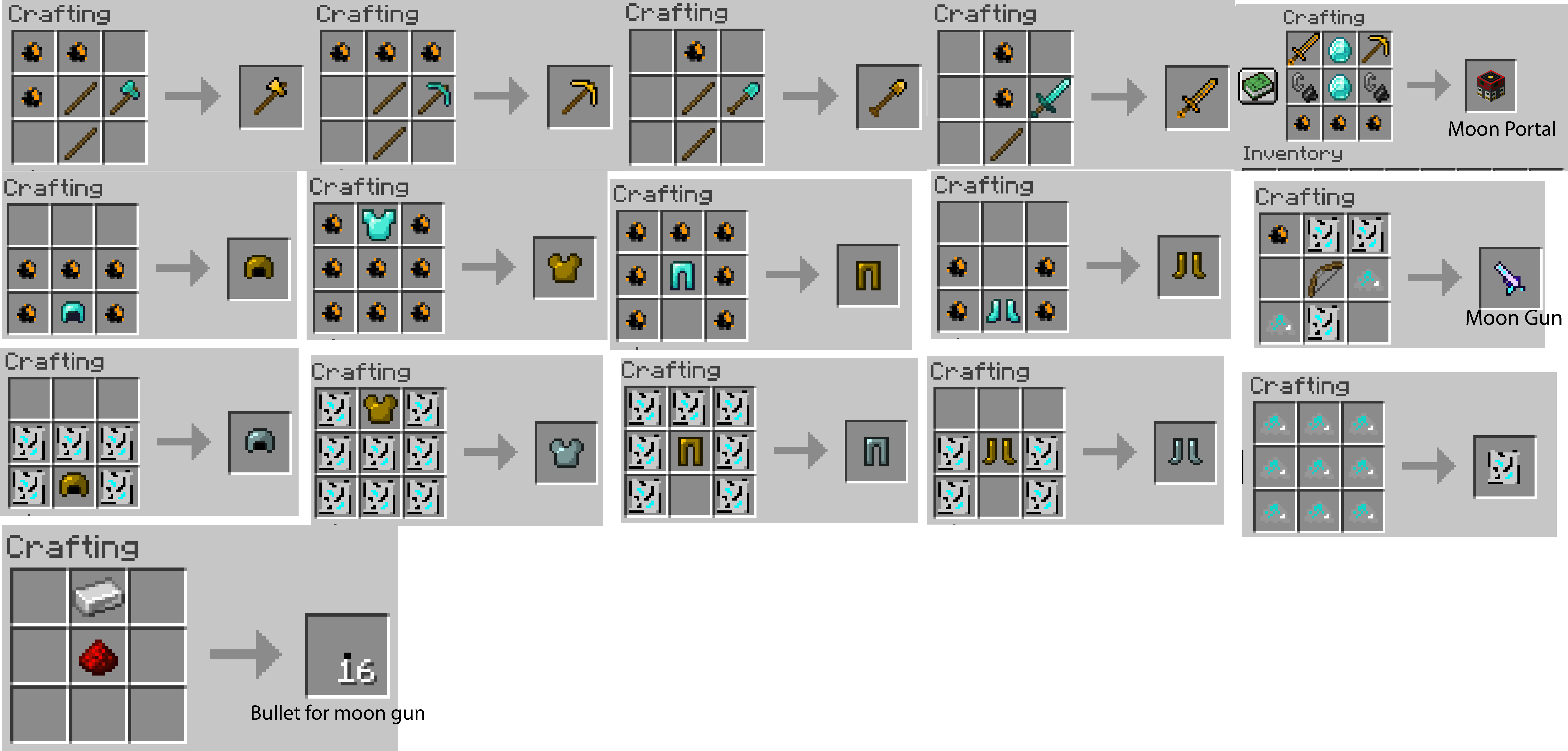 Space and Ores - Minecraft Mods - CurseForge