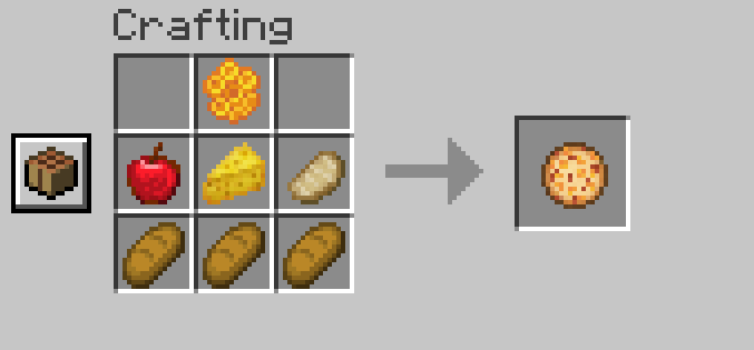 Yummy Foods - Minecraft Mods - CurseForge